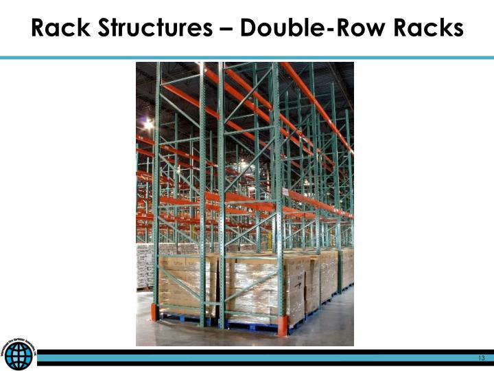 PPT - In-Rack Sprinkler Spacing PowerPoint Presentation - ID:1989882