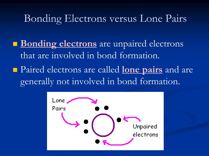 PPT - Chemical Bonding: Bonding Theory and Lewis Formulas PowerPoint ...