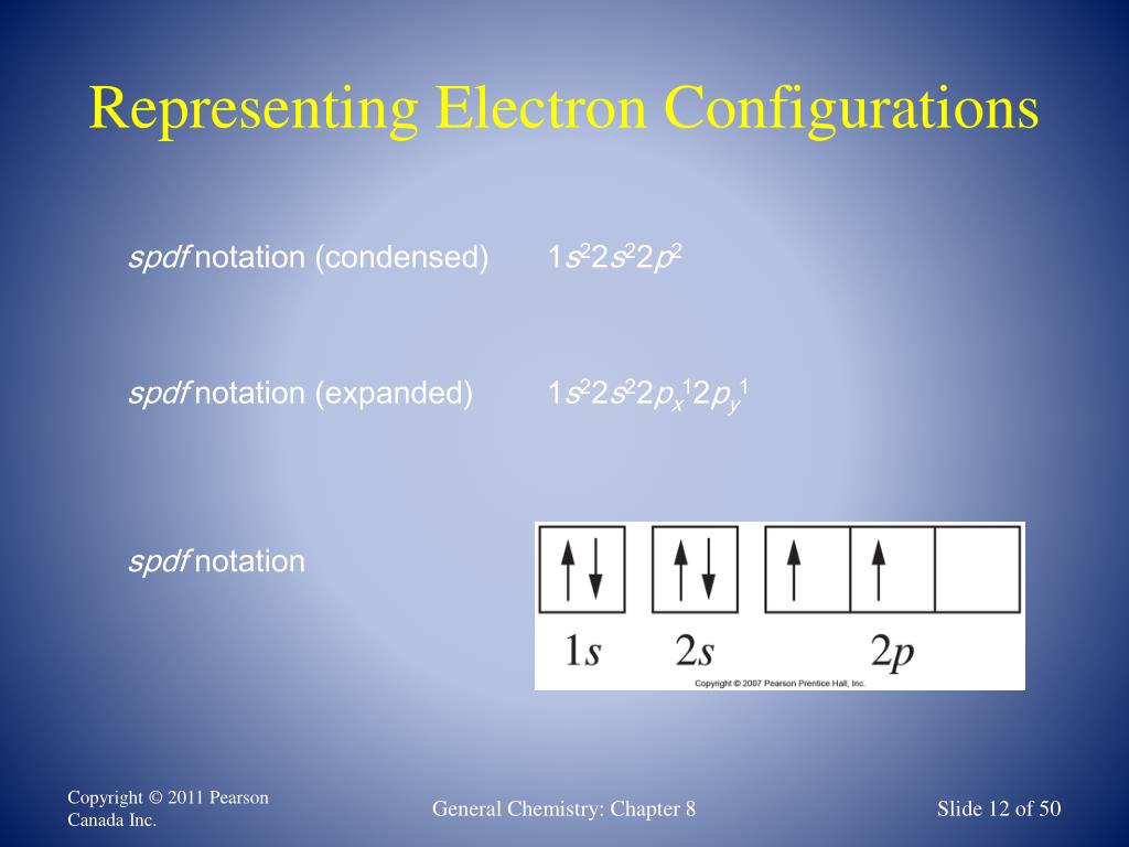 PPT - Electron Configurations PowerPoint Presentation, free download ... PPT - Electron Configurations PowerPoint Presentation, free download ...