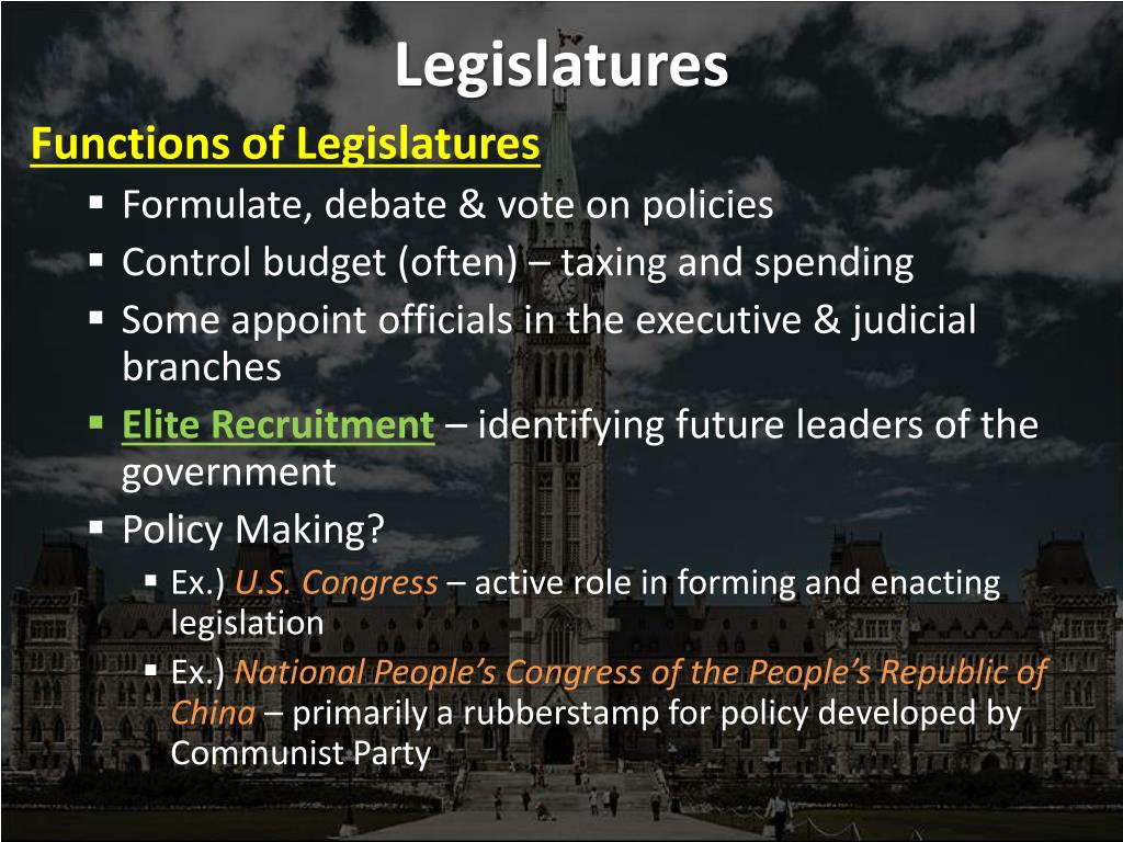PPT - Political Institutions PowerPoint Presentation, free download ...