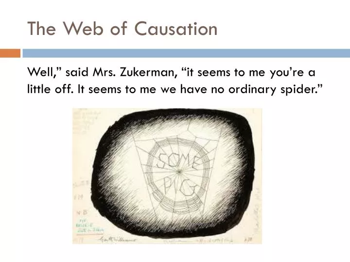 PPT - The Web of Causation PowerPoint Presentation, free download - ID ...