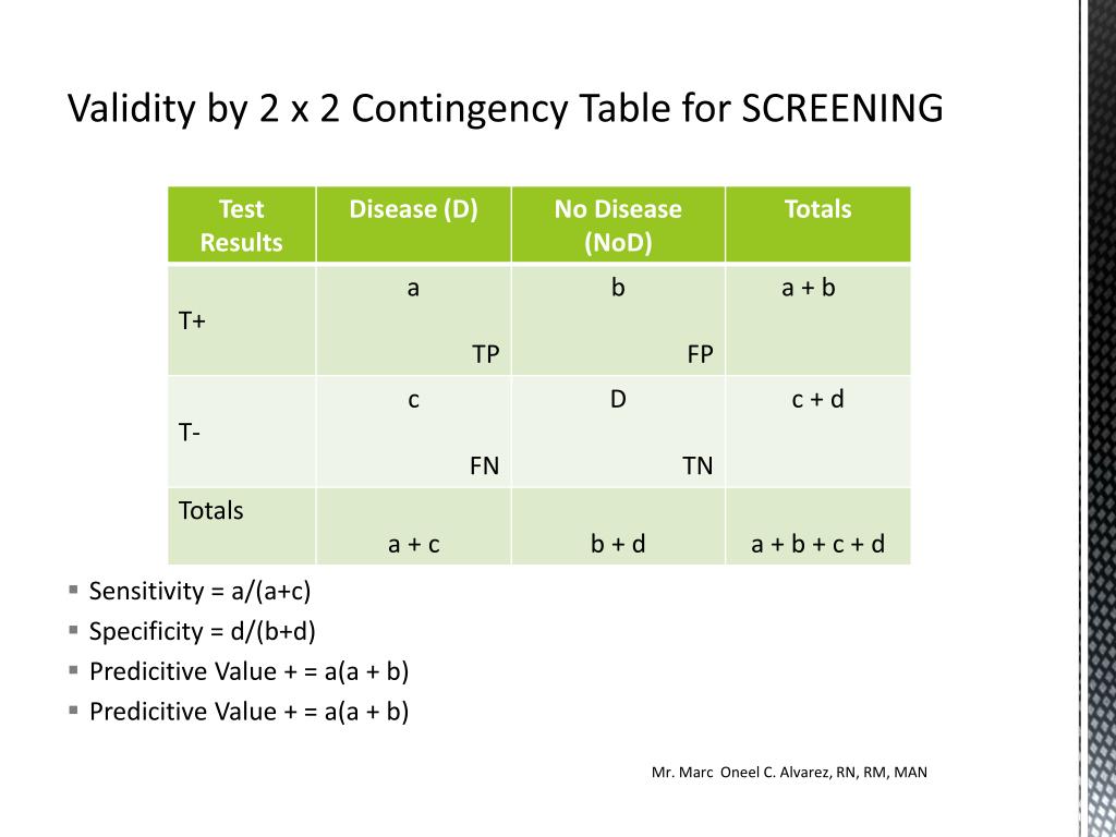 PPT - Chapter 6 – EPIDEMIOLOGY AND PREVENTION: CHRONIC NONCOMMUNICABLE ...