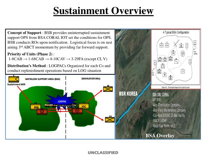 PPT - INDIVIDUAL CONCEPT OF SUPPORT 64 th BSB / 3 rd ABCT PowerPoint ...