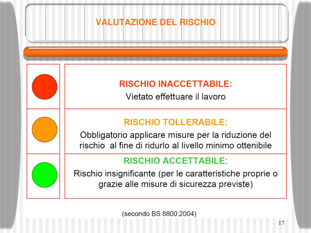 PPT - LA SICUREZZA E LA SALUTE NEI LUOGHI DI LAVORO PowerPoint ...
