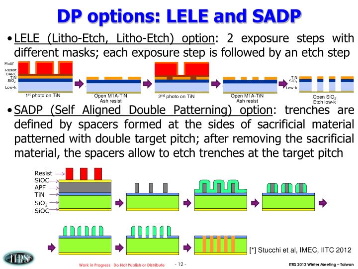 PPT - Interconnect Working Group PowerPoint Presentation - ID:1990878