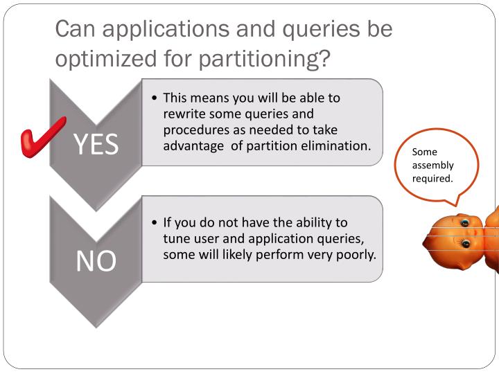 PPT - Introduction to SQL Server Partitioning PowerPoint Presentation ...