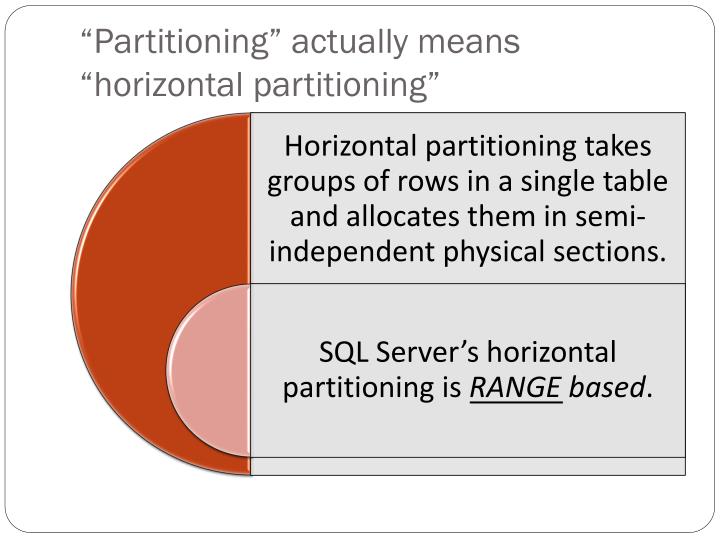 PPT - Introduction to SQL Server Partitioning PowerPoint Presentation ...