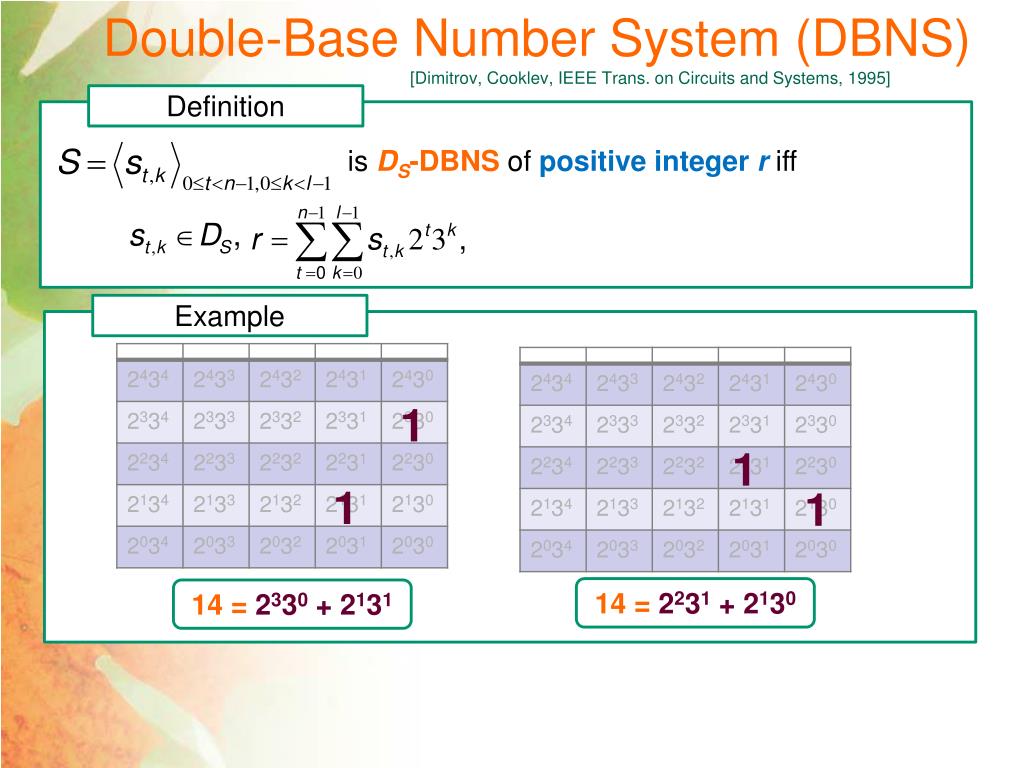 PPT - Vorapong Suppakitpaisarn vorapong@mist.i.u-tokyo.ac.jp , Eng. 6 Room 363 PowerPoint ...