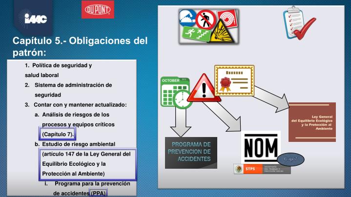 PPT - NOM-028-STPS-2012 PowerPoint Presentation - ID:1991368