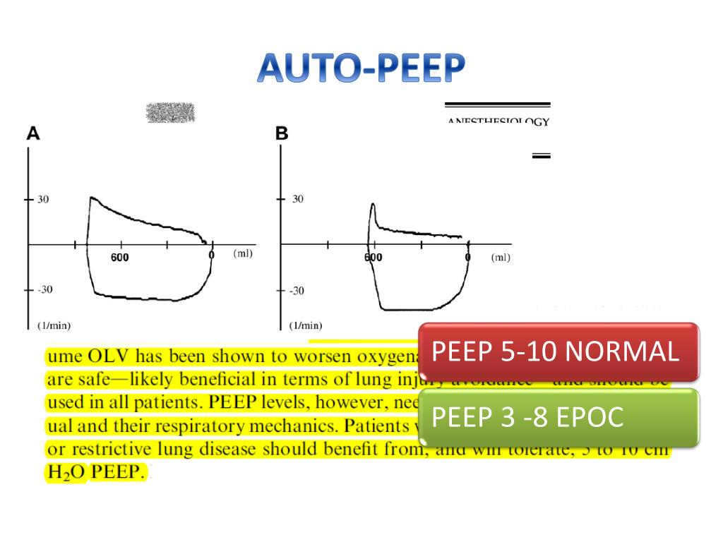 PPT - Estrategias intraoperatorias de ventilación unipulmonar ...