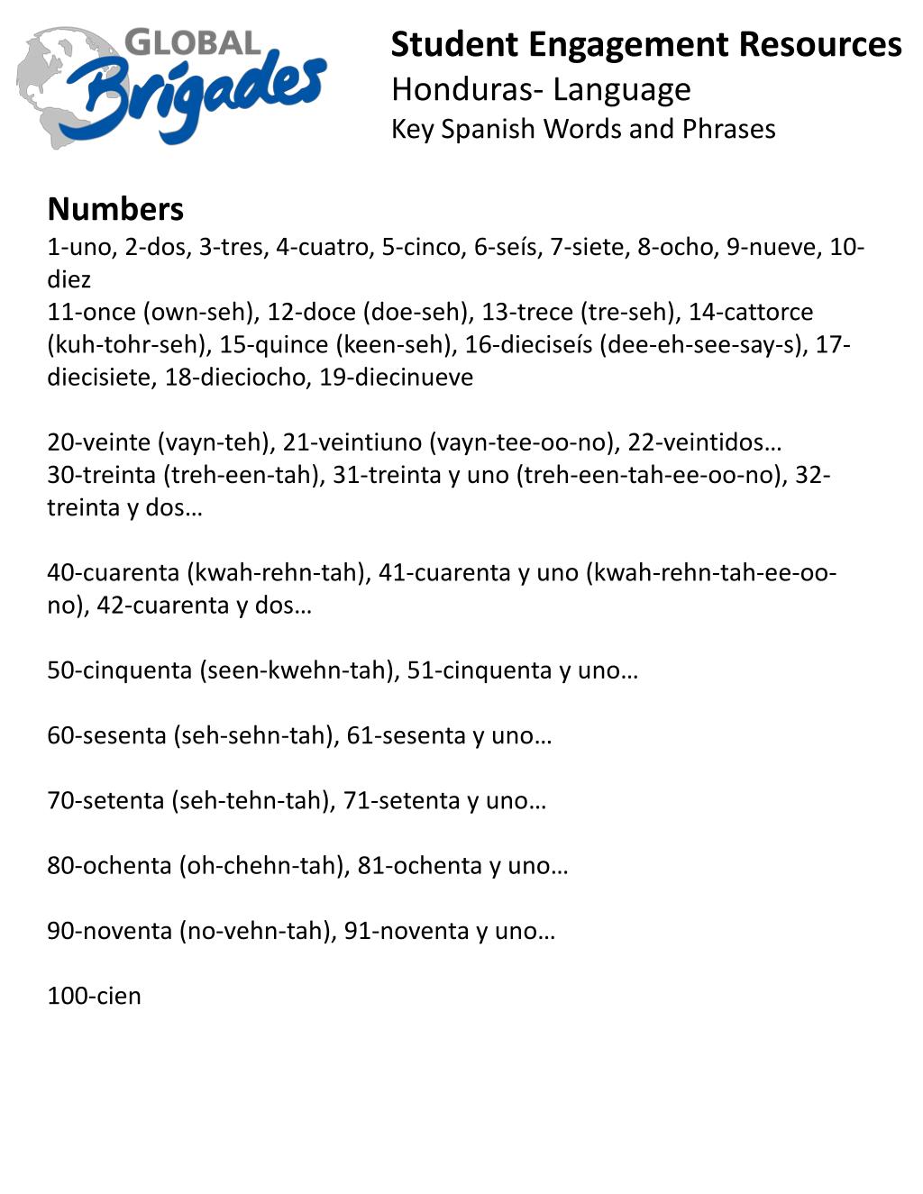 PPT - Student Engagement Resources Honduras- Language Key Spanish Words ...