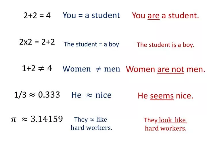 PPT - 2+2 = 4 2x2 = 2+2 1+2 1/3 PowerPoint Presentation, free download ...