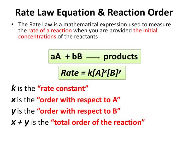 PPT - SCH4U Unit #1: Energy Changes & Rates of Reactions (Cont’d ...