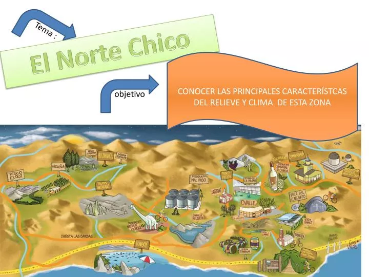 PPT - El Norte Chico PowerPoint Presentation, free download - ID:1991974
