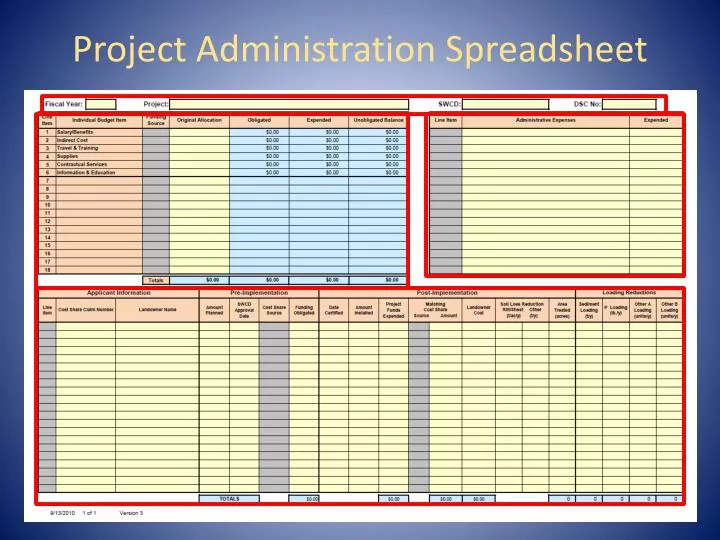 PPT - Project Administration Spreadsheet PowerPoint Presentation, free ...