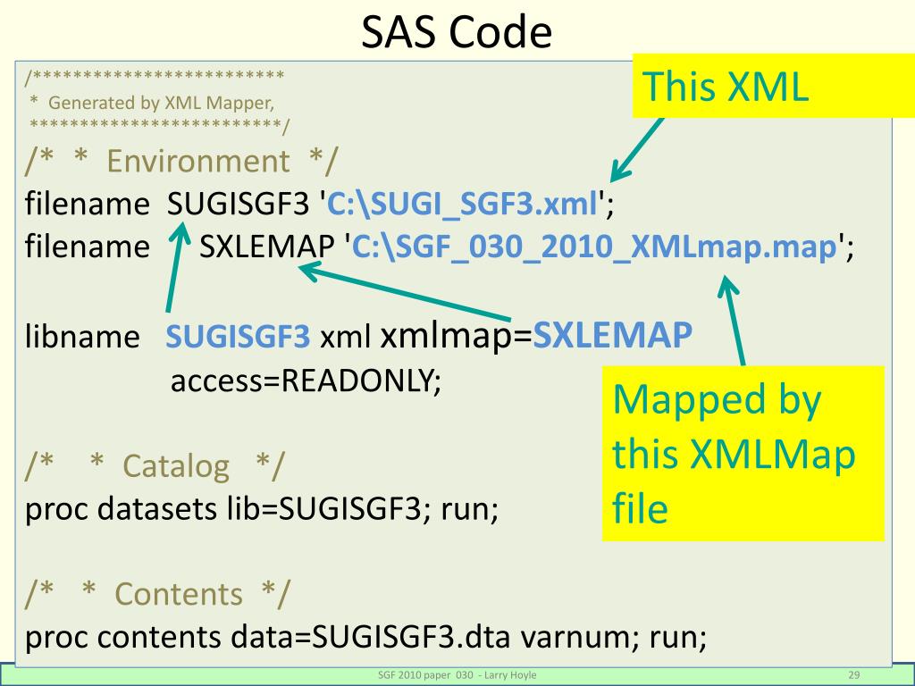Ppt Using Xml Mapper And Enterprise Guide To Read Data And Metadata From An Xml File