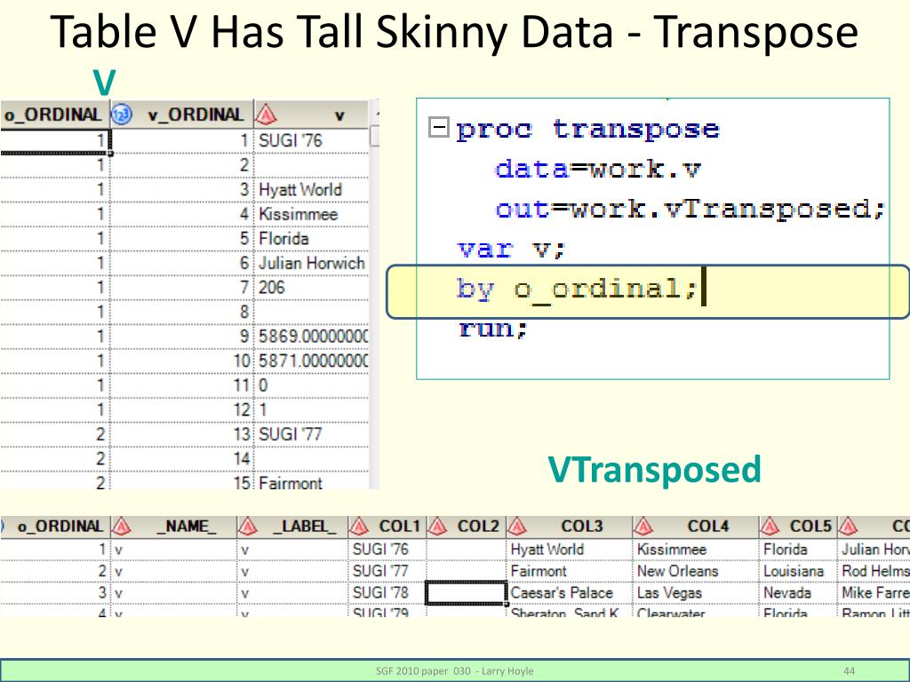 Ppt Using Xml Mapper And Enterprise Guide To Read Data And Metadata From An Xml File