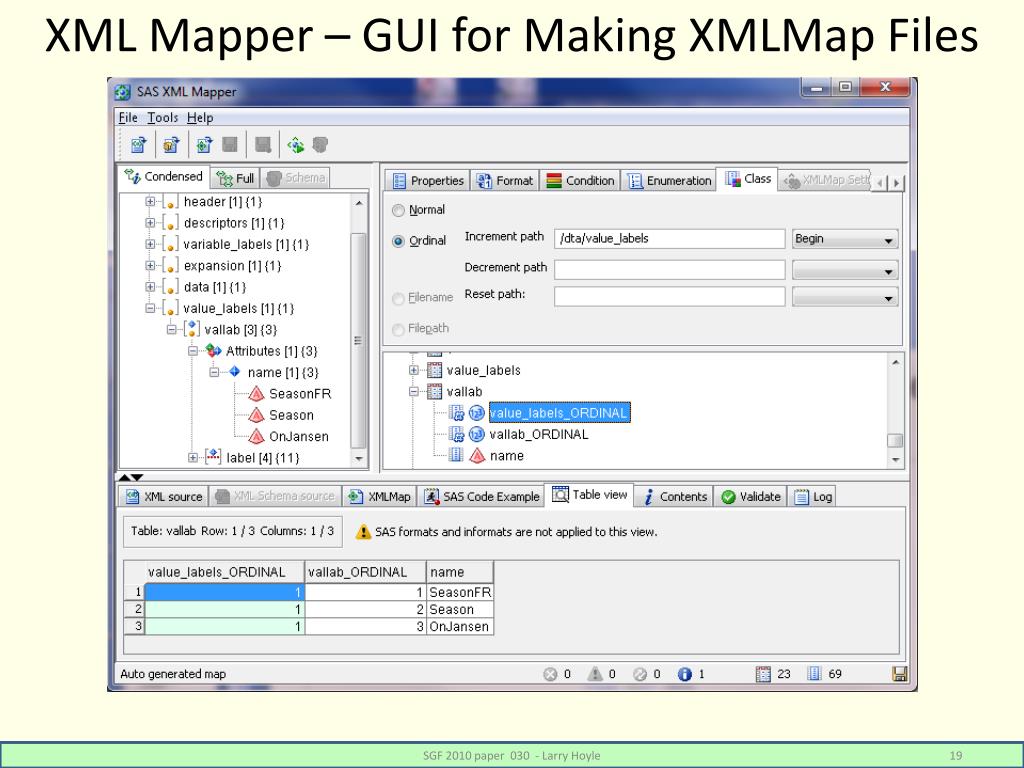 Ppt Using Xml Mapper And Enterprise Guide To Read Data And Metadata From An Xml File
