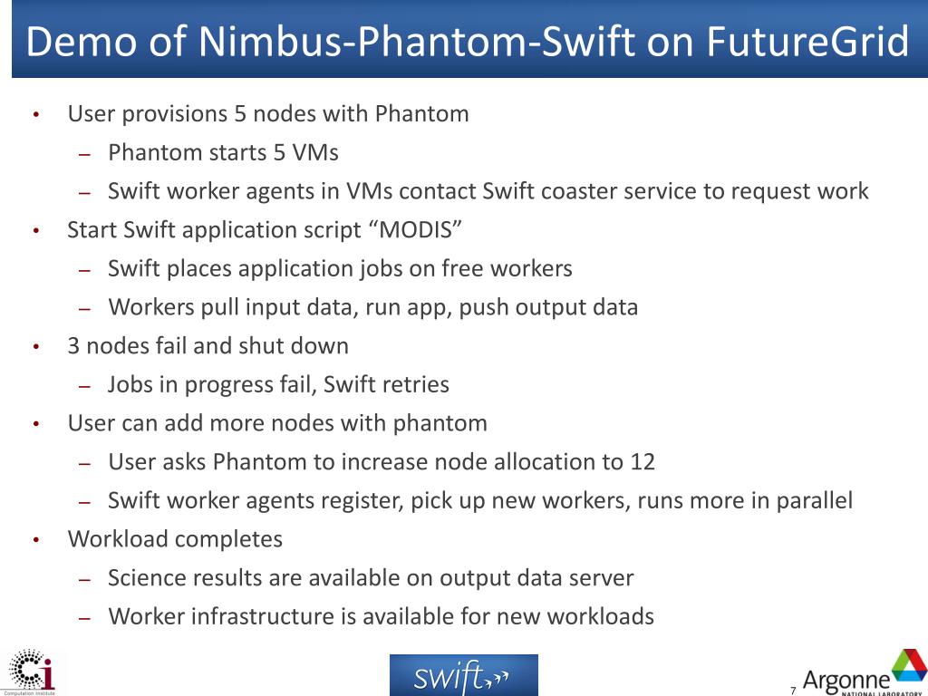 Ppt The Swift Parallel Scripting Language For Science Clouds And Other Parallel Resources 8706