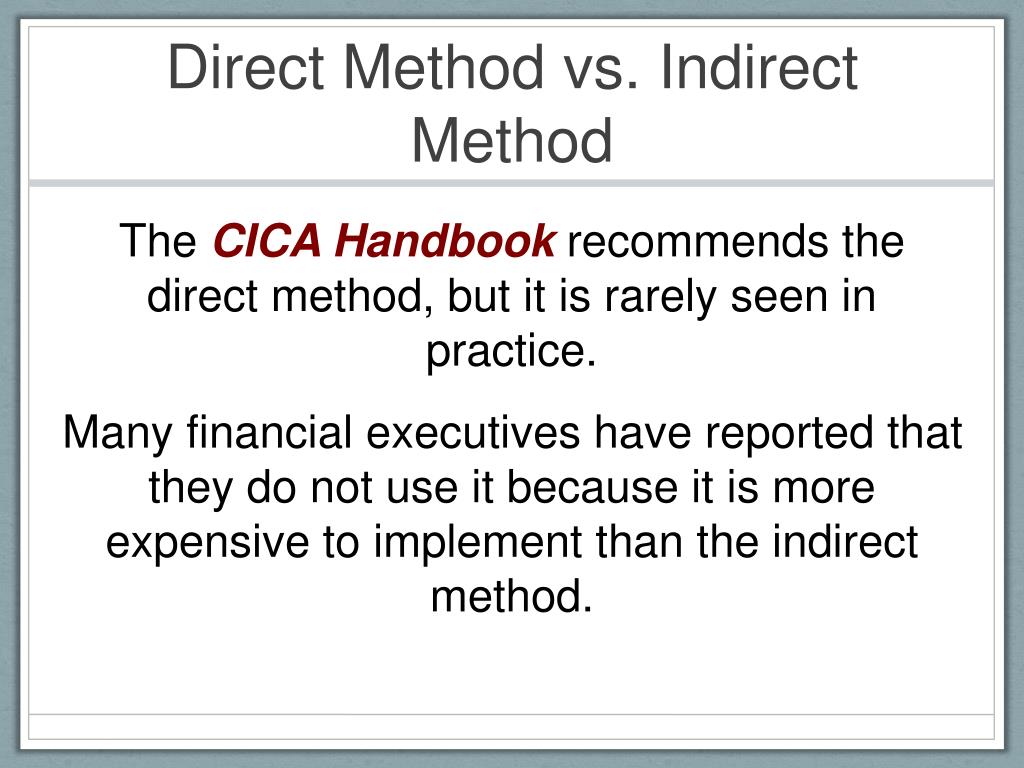 PPT - BSAD 221 Introductory Financial Accounting Donna Gunn, CA ...