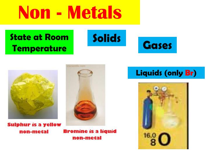 PPT - 2.2 The Periodic table and Chemical Properties PowerPoint ...