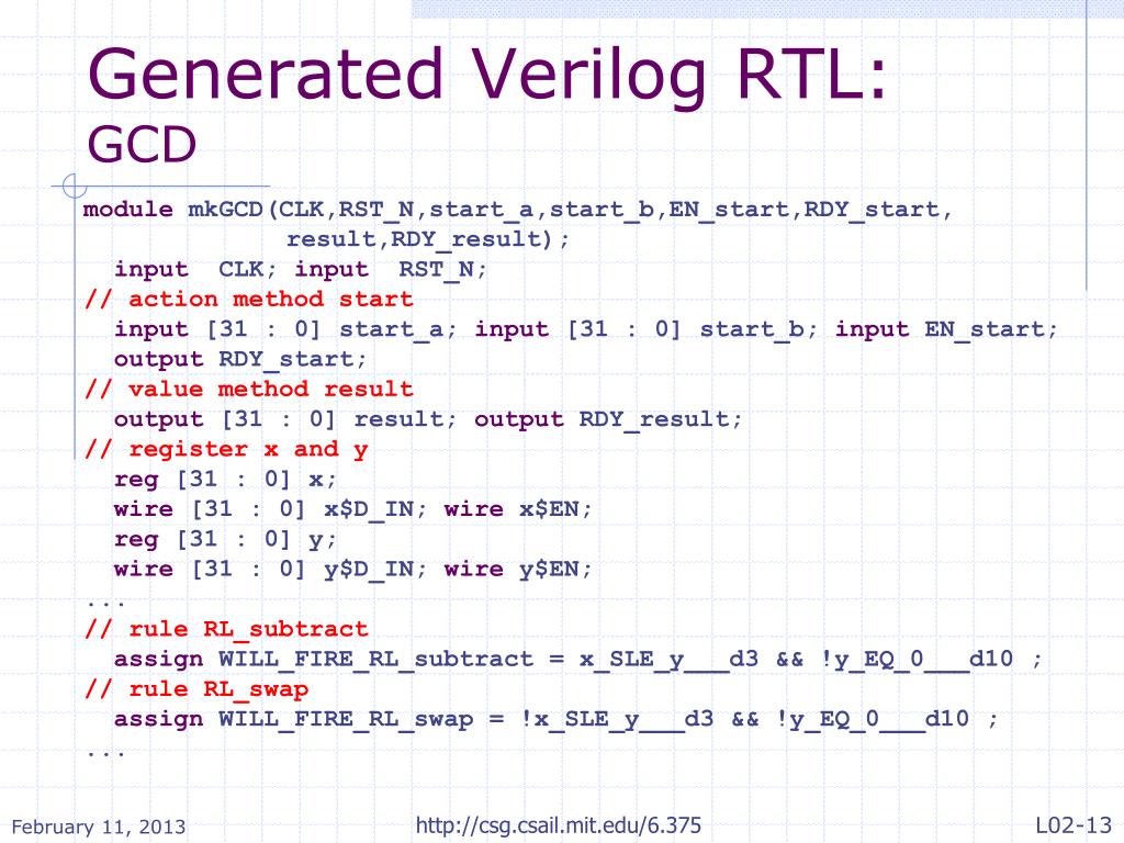 PPT - Introduction to Bluespec: A new methodology for designing Hardware Arvind PowerPoint ...