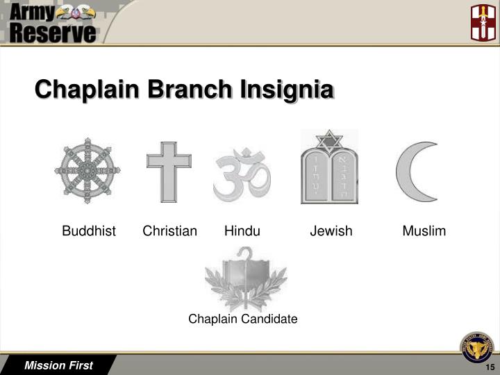 PPT - You and Your Chaplain CH (COL) BONNIE KOPPELL 807 th Medical ...