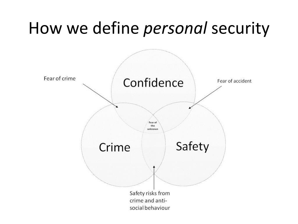 PPT - Dr Kate Pangbourne and Dr Mark Beecroft Centre for Transport ...