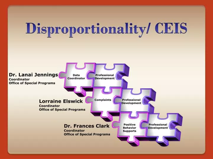 PPT - Disproportionality / CEIS PowerPoint Presentation, free download ...