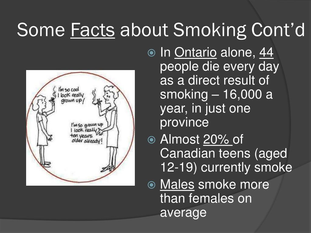 PPT - Teenagers & Tobacco PowerPoint Presentation, free download - ID ...