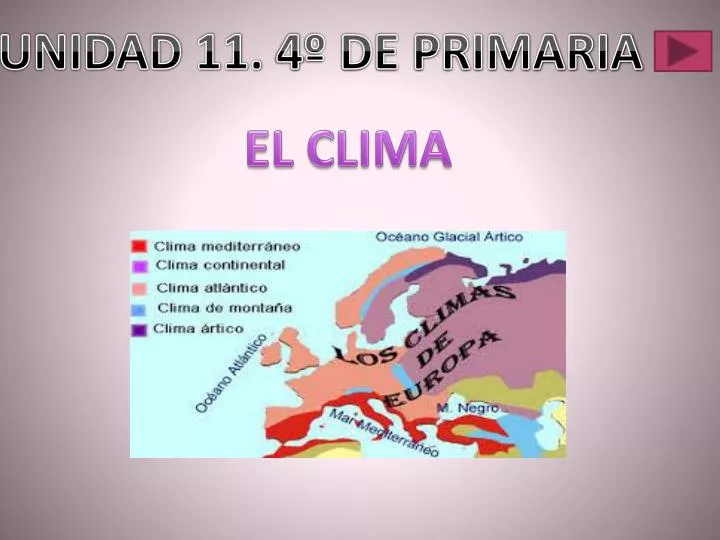 PPT - EL CLIMA PowerPoint Presentation, free download - ID:1994107