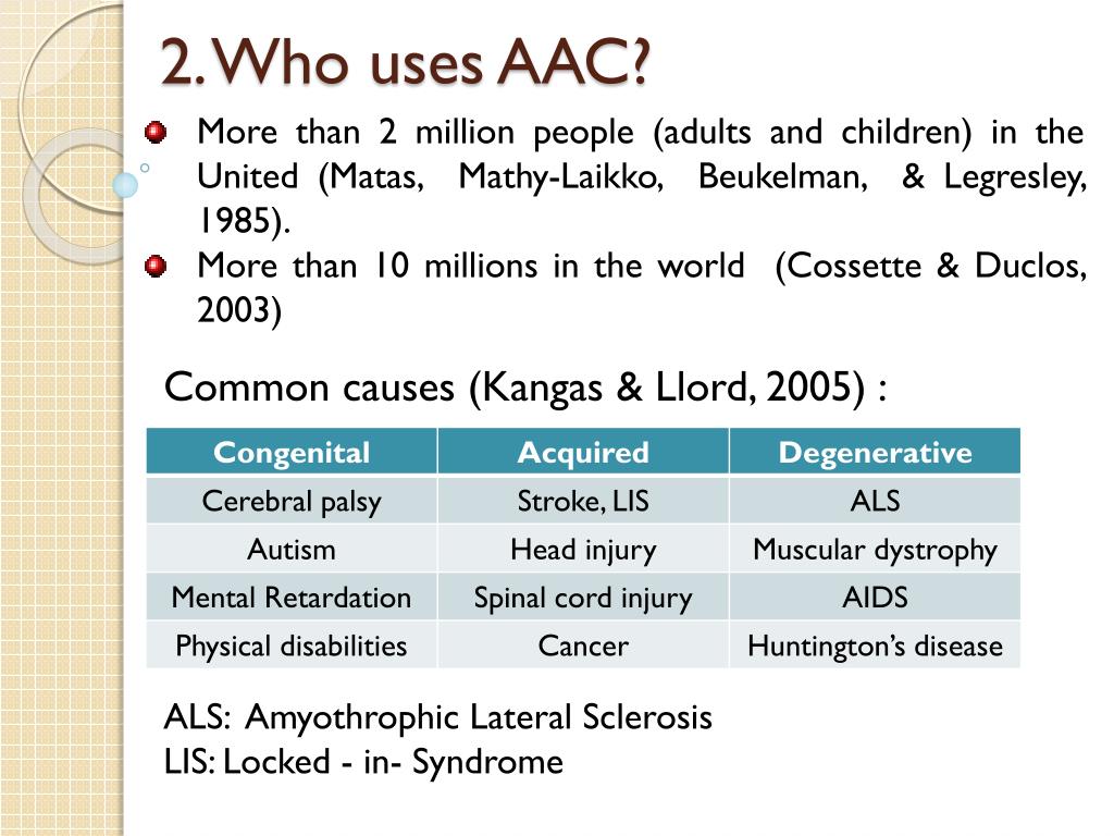 Ppt Aac Augmentative And Alternative Communication Powerpoint