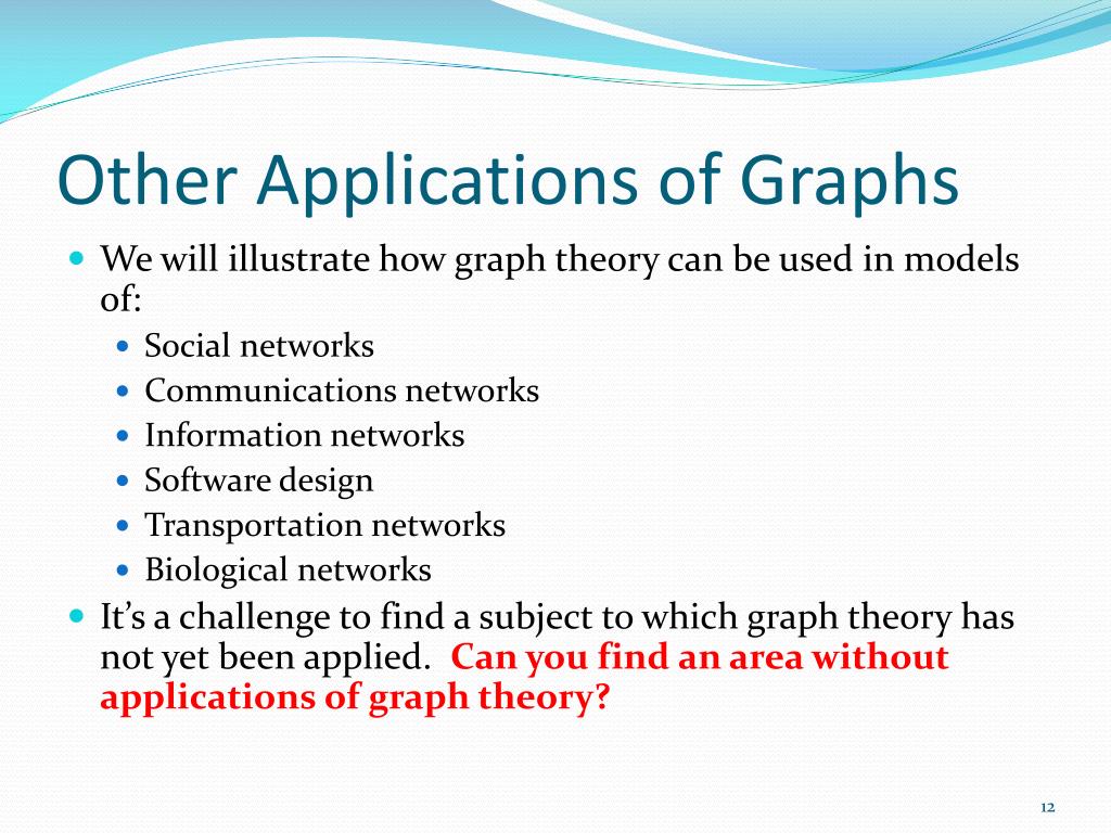 PPT - Graphs PowerPoint Presentation, free download - ID:1994933 PPT - Graphs PowerPoint Presentation, free download - ID:1994933