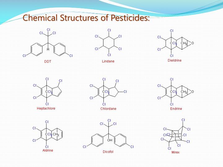 PPT - P ersistent O rganic P ollutant s (POPs) PowerPoint Presentation ...