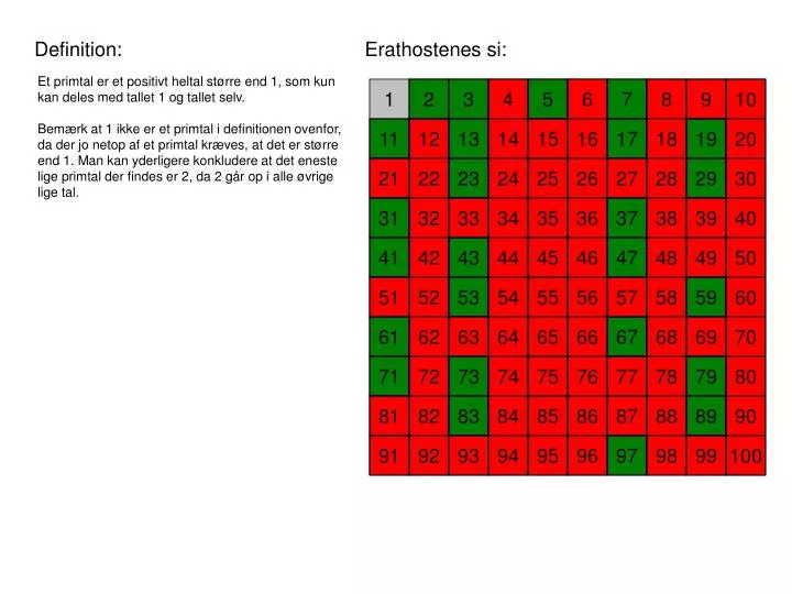 PPT - Et primtal er et positivt heltal større end 1, som kun kan deles ...