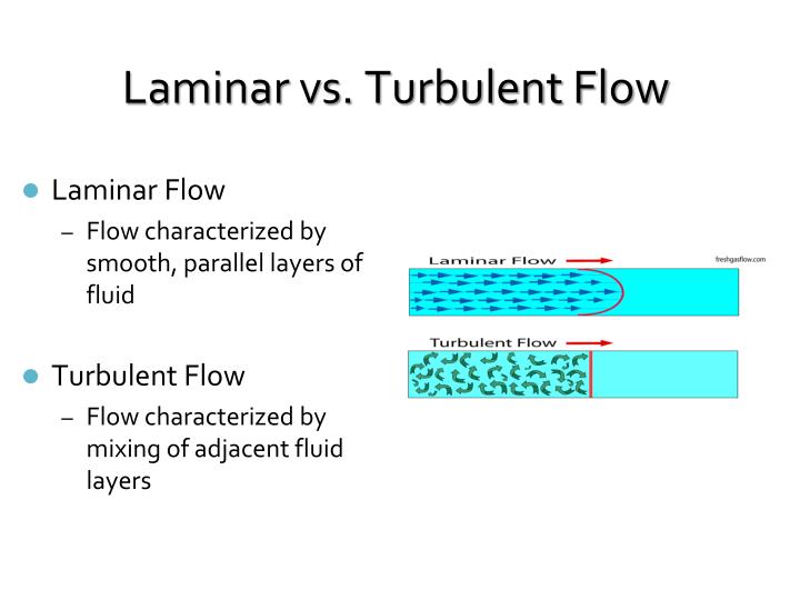 PPT - Safety and Efficacy of Heliox Delivery PowerPoint Presentation ...