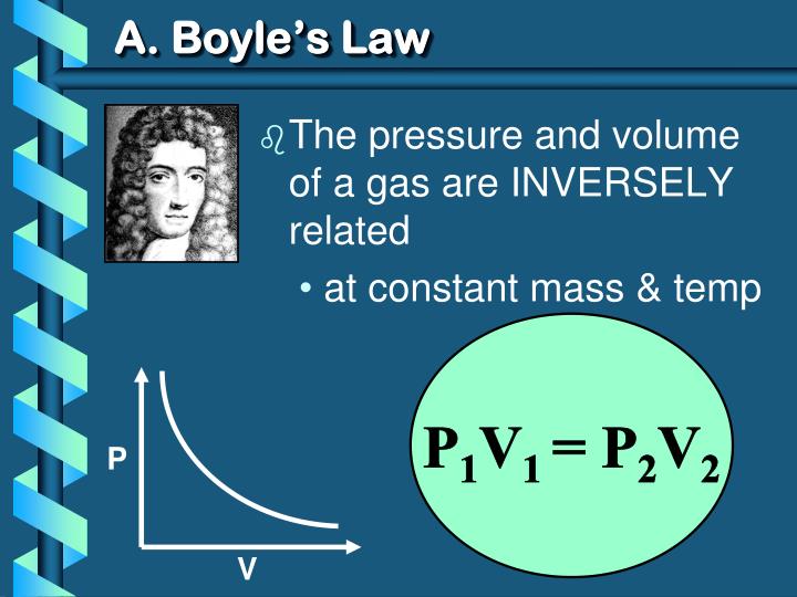 PPT - I. Physical Properties PowerPoint Presentation - ID:1995692