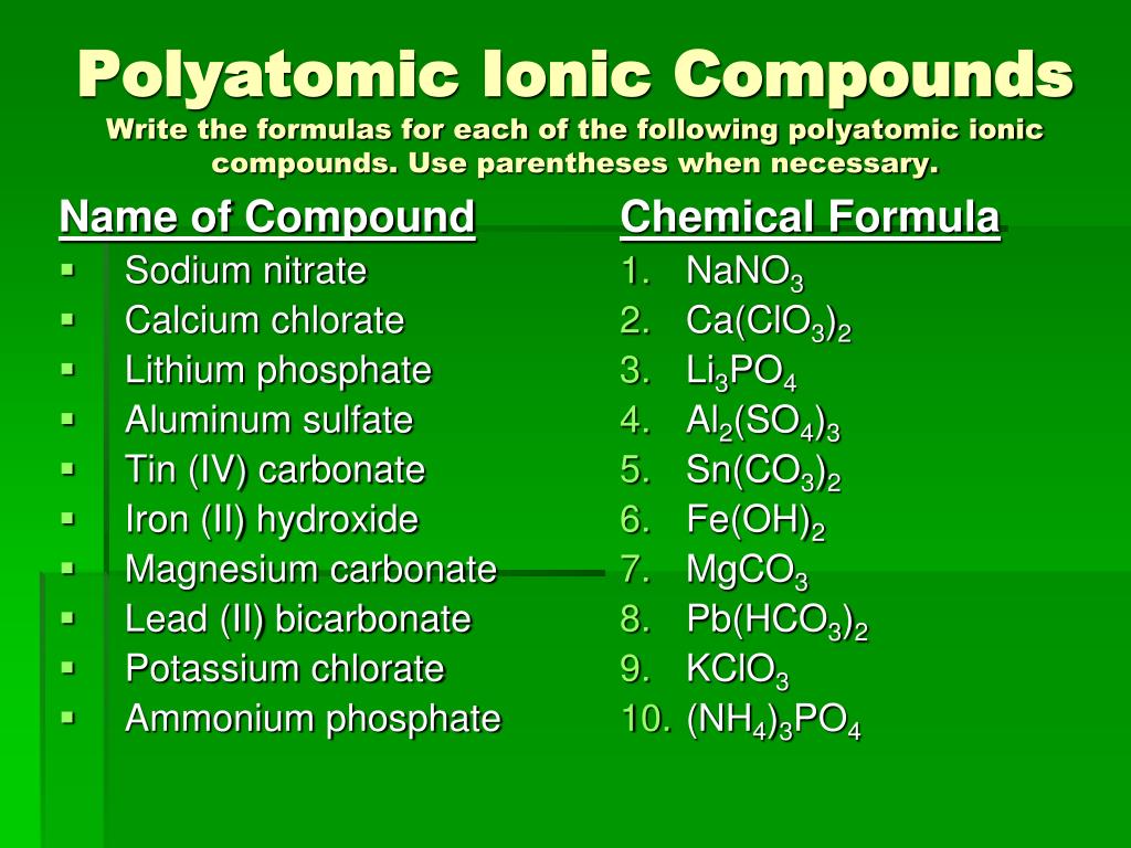 PPT Writing Ionic Formulas PowerPoint Presentation Free Download