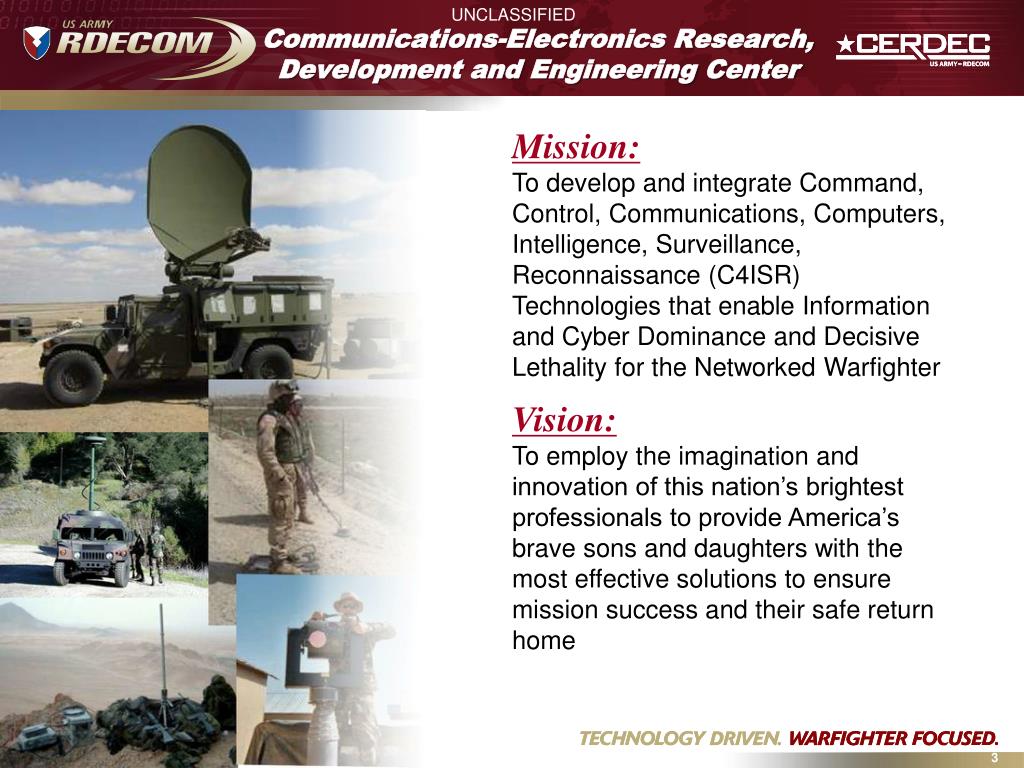 PPT - Ms. Jill H. Smith, SES PowerPoint Presentation, free download ...