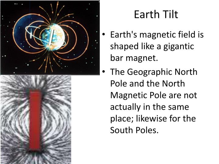 PPT - Earth Magnetic Fields Compass PowerPoint Presentation - ID:1996247