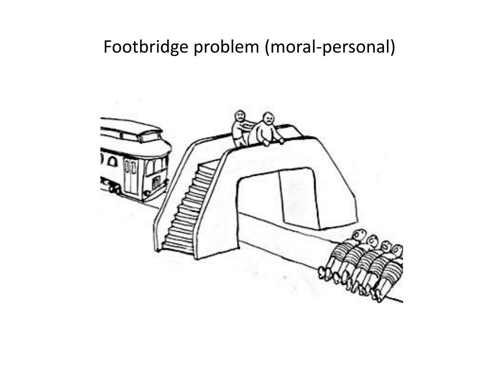 PPT - An fMRI Investigation of Emotional Engagement in Moral Judgement ...