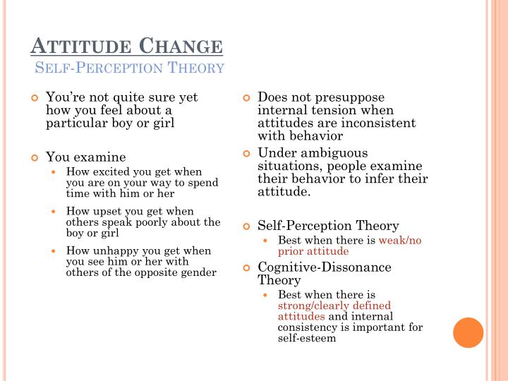 PPT - Advanced Placement Psychology PowerPoint Presentation - ID:1996643