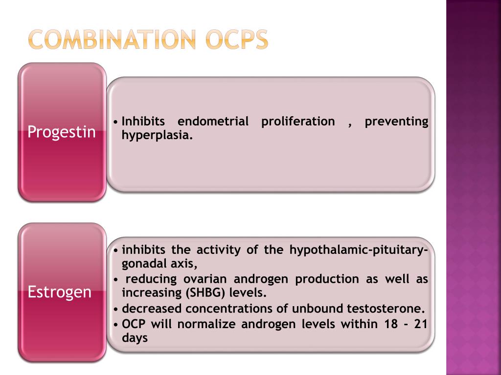 PPT - polycystic ovary syndrome in adolescents PowerPoint Presentation ...