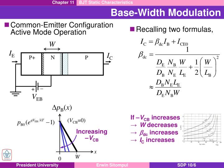 PPT - Chapter 11 BJT Static Characteristics PowerPoint Presentation ...