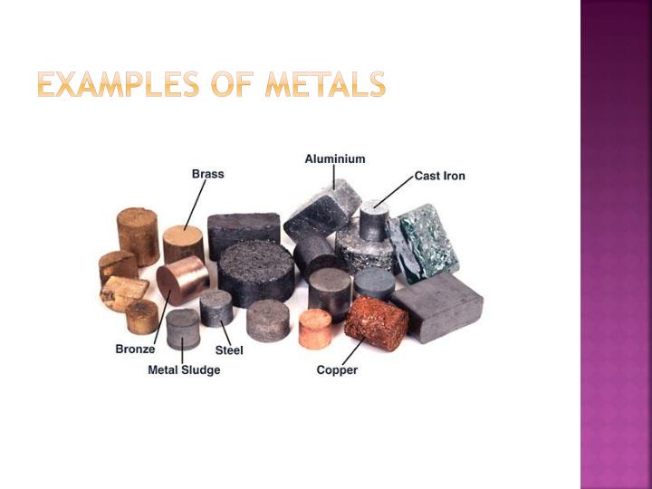PPT - Metals and Nonmetals PowerPoint Presentation - ID:1996792
