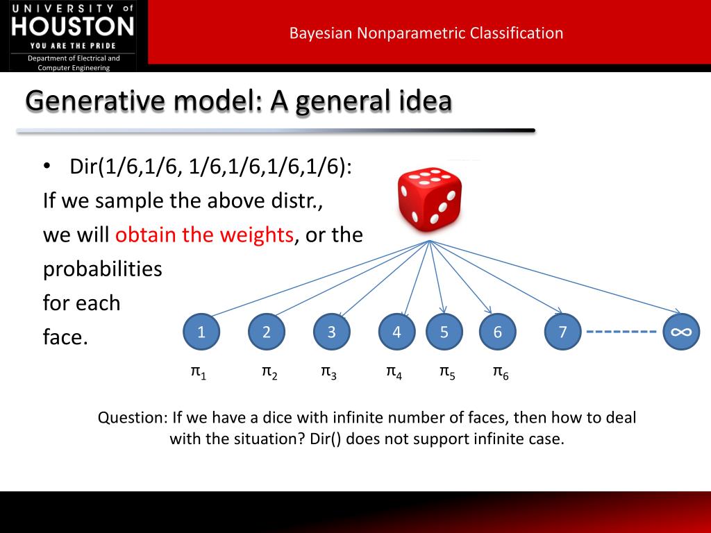 PPT - Bayesian Nonparametric Classification and Applications PowerPoint ... PPT - Bayesian Nonparametric Classification and Applications PowerPoint ...