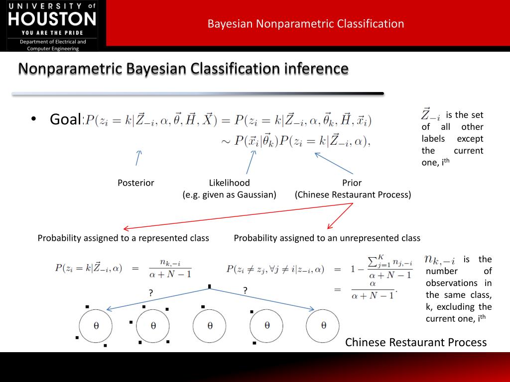 PPT - Bayesian Nonparametric Classification and Applications PowerPoint ... PPT - Bayesian Nonparametric Classification and Applications PowerPoint ...