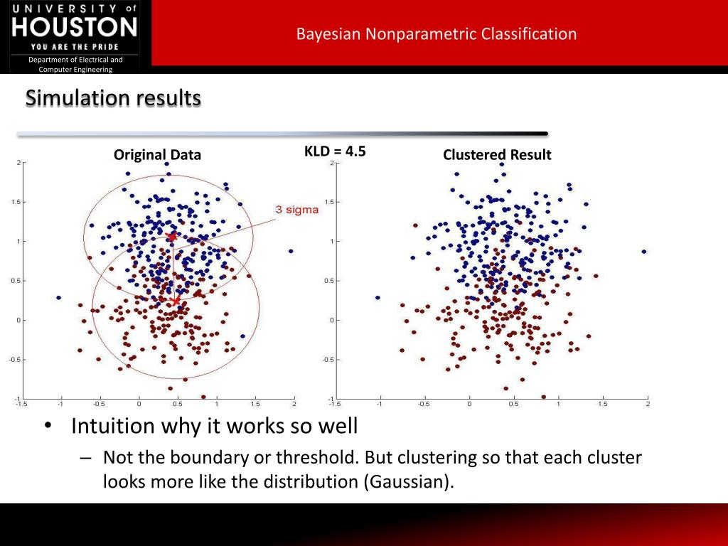 PPT - Bayesian Nonparametric Classification and Applications PowerPoint ... PPT - Bayesian Nonparametric Classification and Applications PowerPoint ...