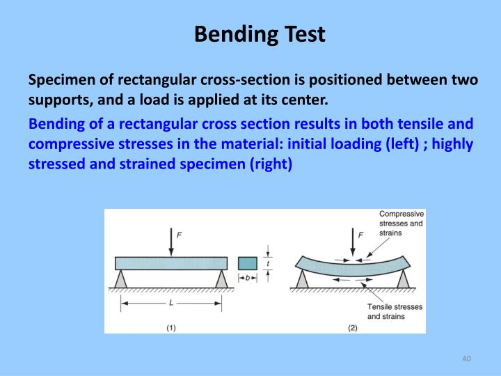 PPT - MECHANICAL PROPERTIES OF MATERIALS PowerPoint Presentation - ID ...