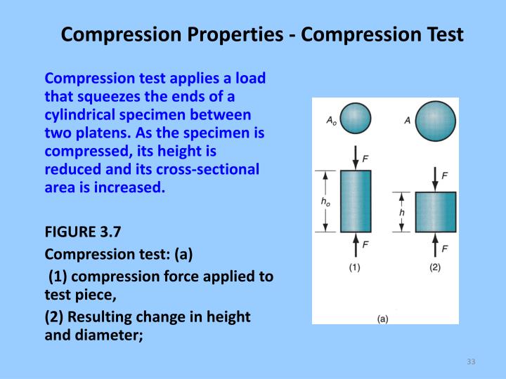 PPT - MECHANICAL PROPERTIES OF MATERIALS PowerPoint Presentation - ID ...